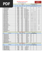 ASHRAE HWD (Hot Water Demand) TABLE | PDF | Home | Domestic Life