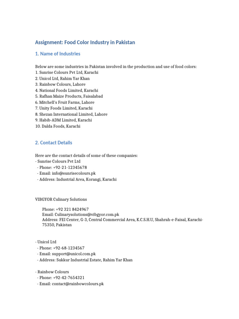 Food Color Industry Assignment | PDF | Biotechnology | Karachi