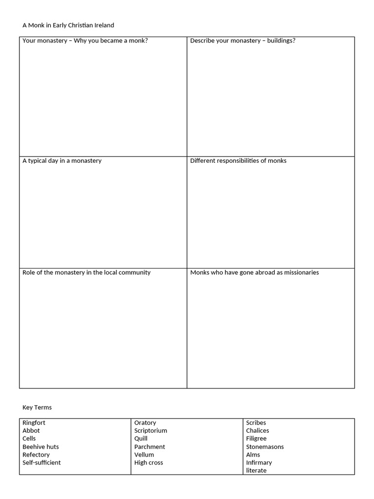 Revision Grid People in History | PDF | Crop Rotation | Martin Luther