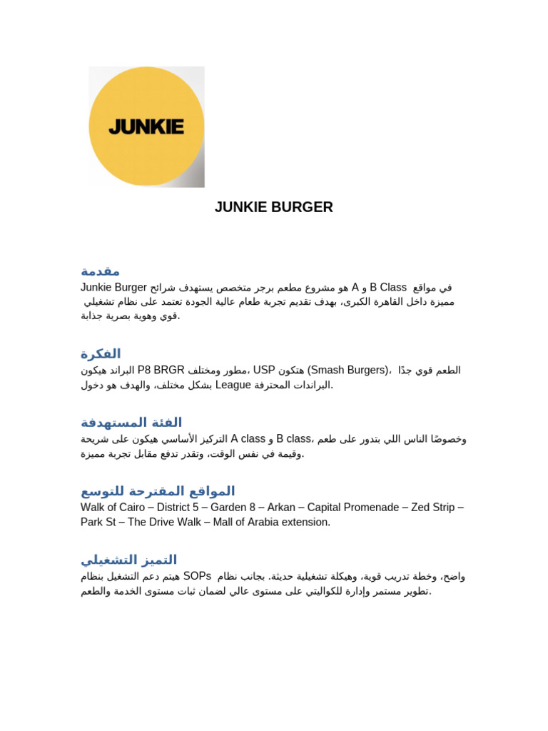 Junkie Burger Final | PDF