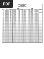 Weighbridge Weight Slip Format | PDF | Cooking, Food & Wine ...
