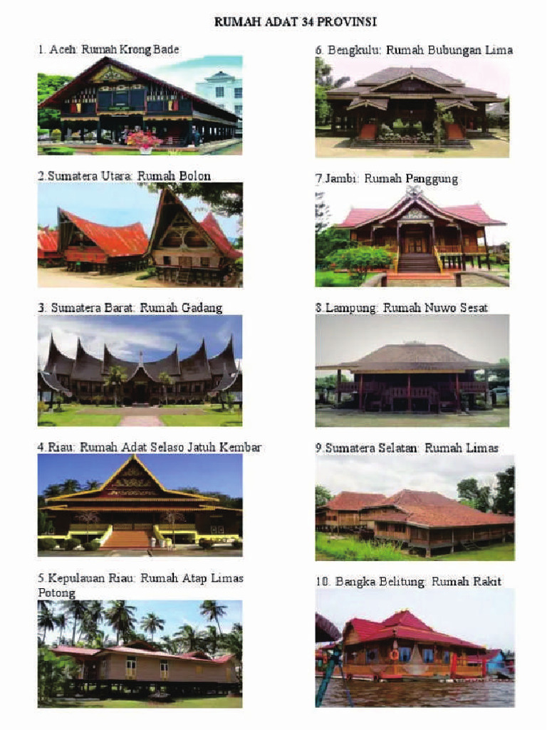 Keane Karaga Man | PDF