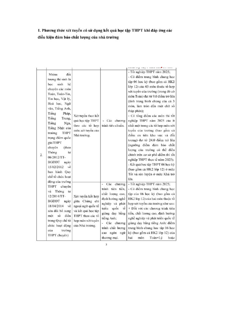 FTU Requirements. | PDF
