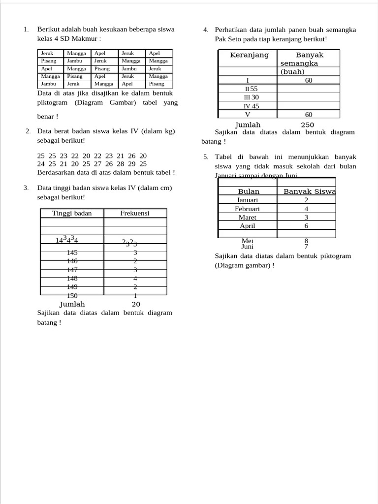 pdf-latihan-matematika-piktogram-dan-diagram-batang | PDF