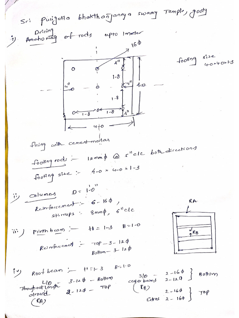 Gooty Reinforcement Details | PDF