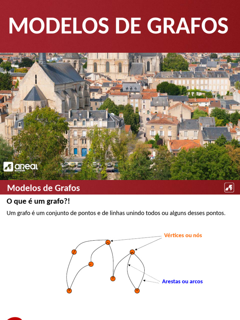 1. o que é um grafo - Noçoes básicas | PDF | Teoria dos Gráficos ...