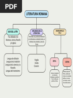 Tipos de Conectores Lógicos para Primer Grado de Secundaria | PDF | Secuencia