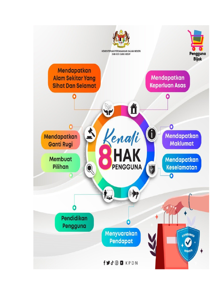 Hak Pengguna | PDF