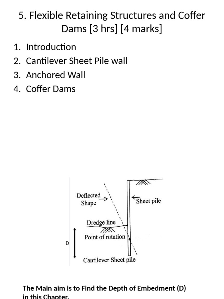 Chapter 5. Flexible Retaining Structures and Coffer Dams | PDF | Deep ...