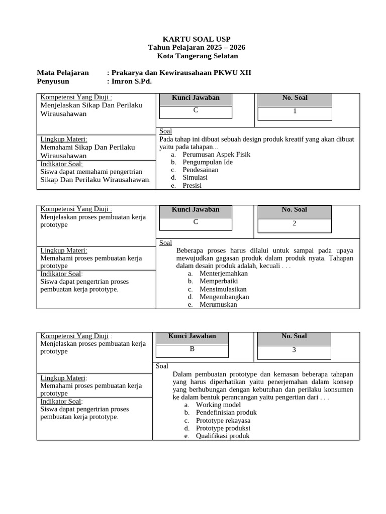 Kartu Soal Usp Pkwu Imron, S.PD | PDF