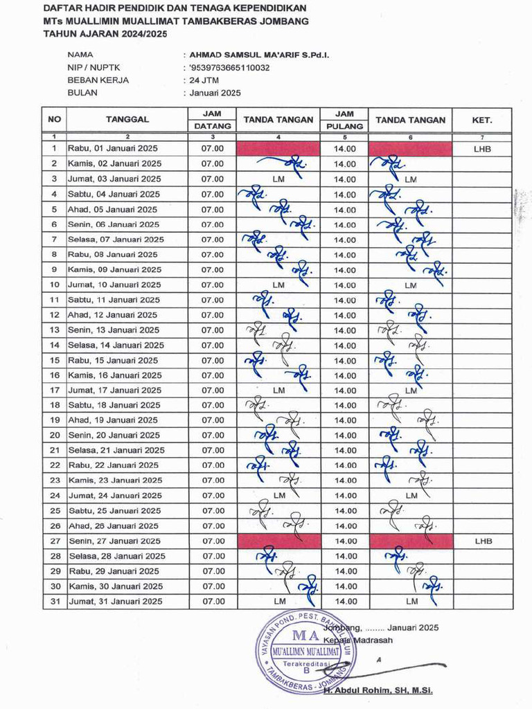 Absensi - Ahmad Samsul Ma'arif Siap | PDF