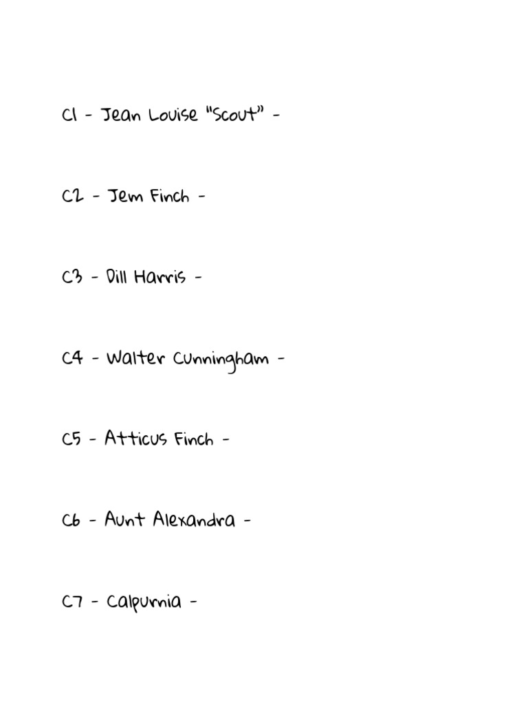 Key Characters and Themes in "To Kill a Mockingbird" | PDF