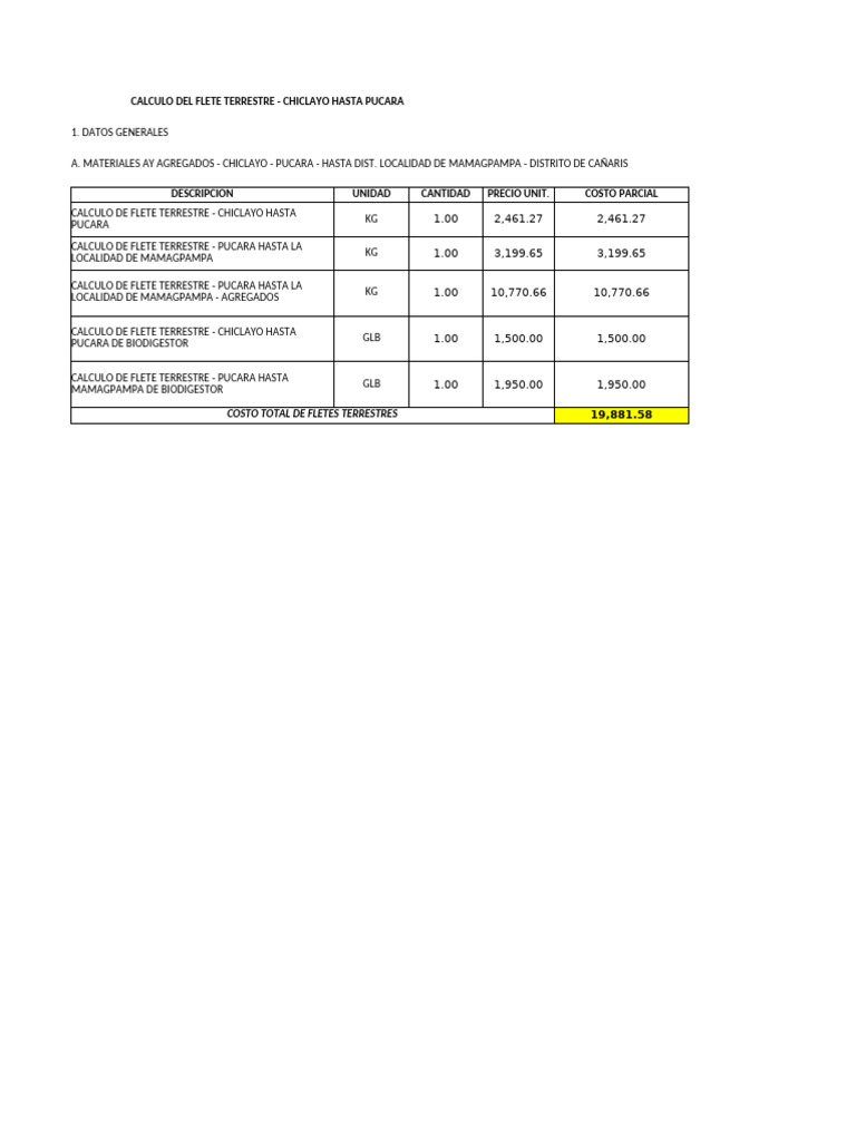Adi01 - A06 - Calculo de Flete Final - Adicional #01 | PDF | Ingeniería mecánica | Materiales