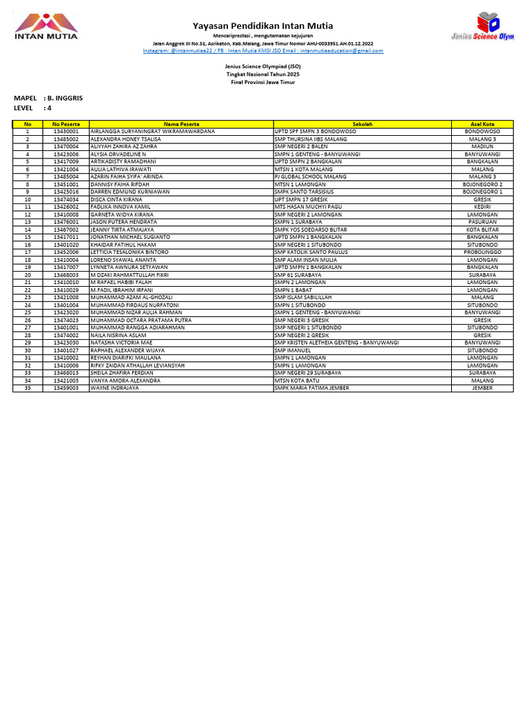 Yayasan Pendidikan Intan Mutia: Mapel: B. Inggris Level: 4 | PDF