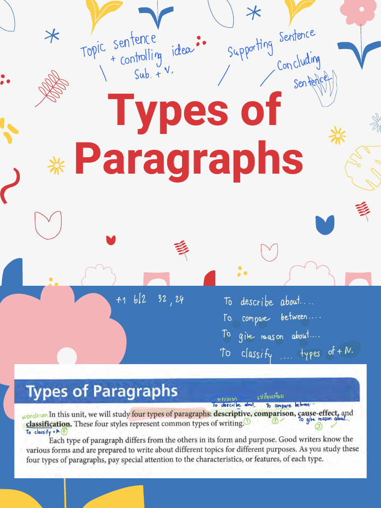 Type of Paragraph Slide | PDF