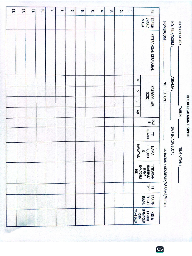 Rekod Disiplin | PDF