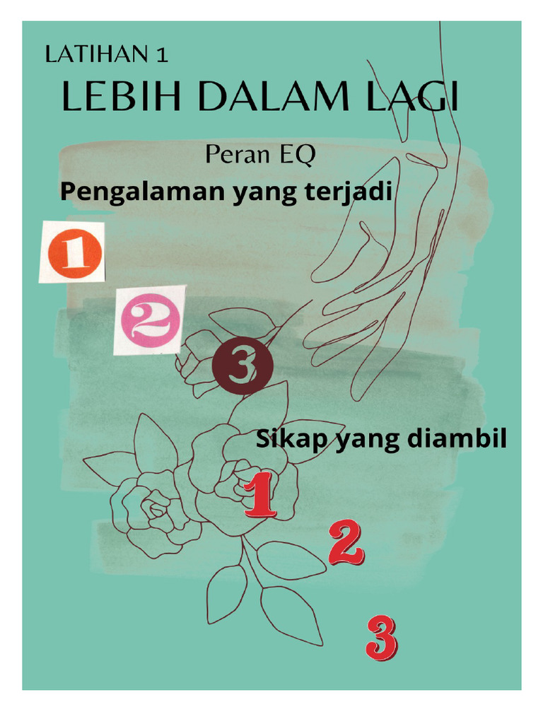 Latihan Esq | PDF