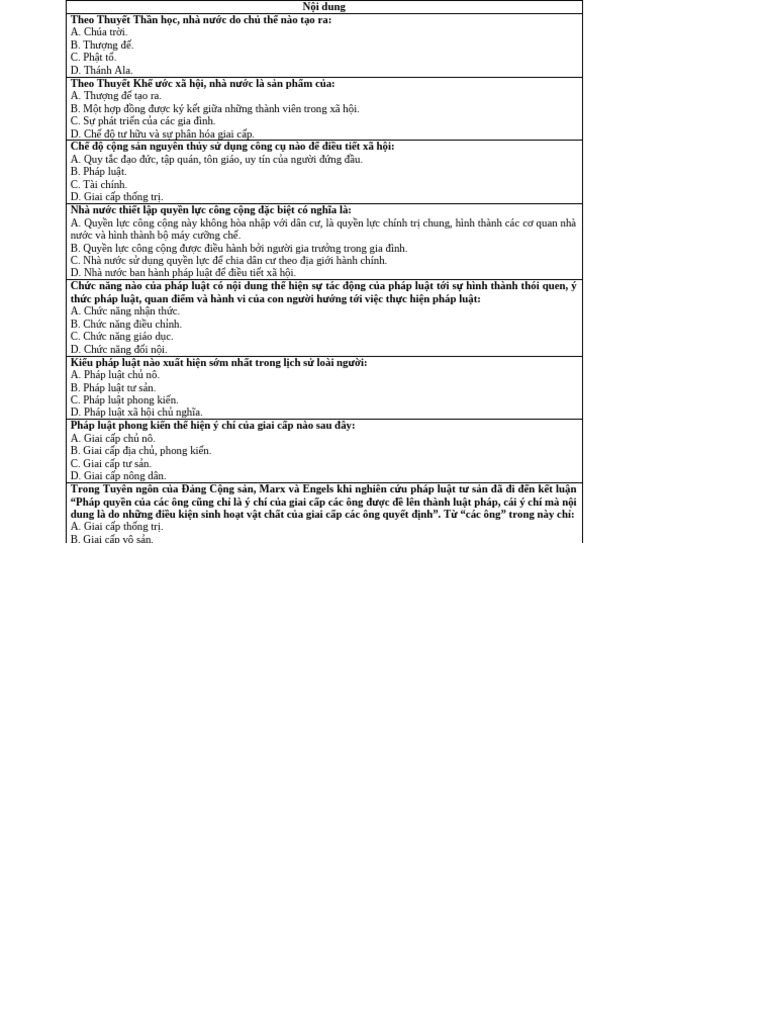 PLDC - Câu hỏi ôn tập 2 | PDF