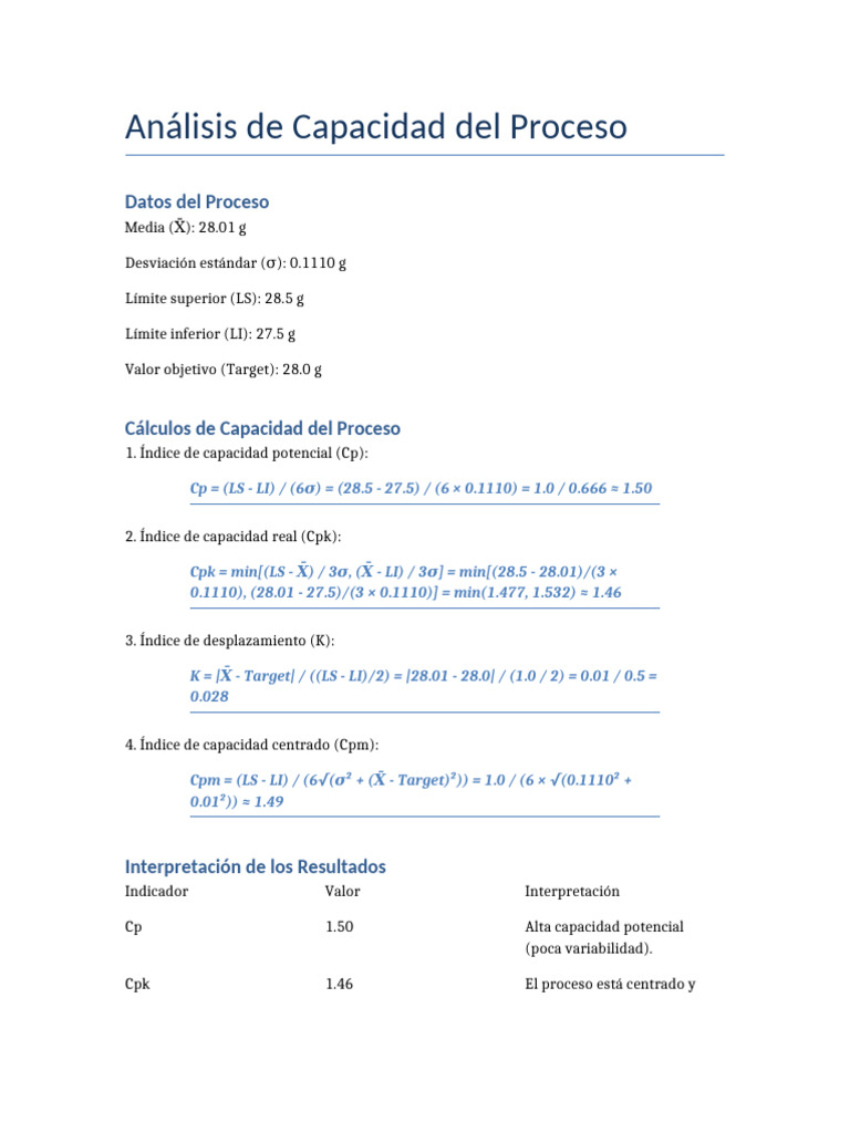 Analisis Capacidad Proceso | PDF