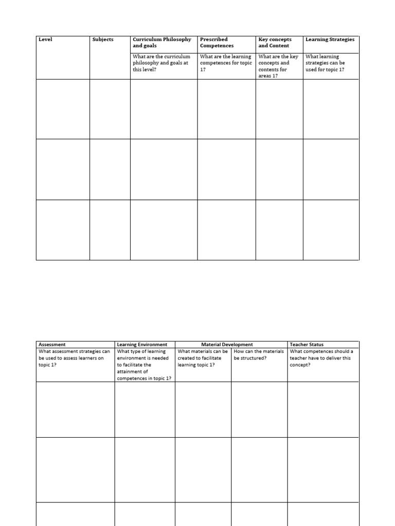 Analysis Grid 063206 | PDF