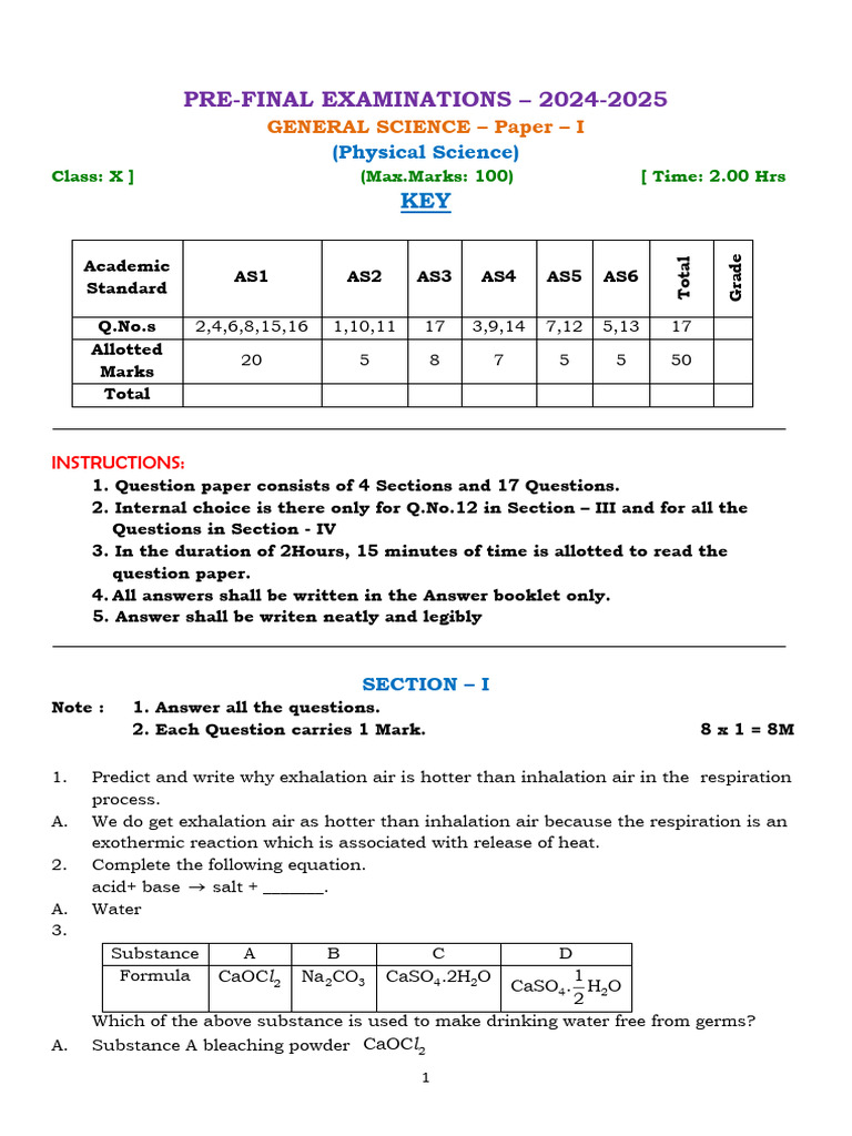 Govt Pre Final 3 Key 2024 25 | PDF | Optics | Refractive Index