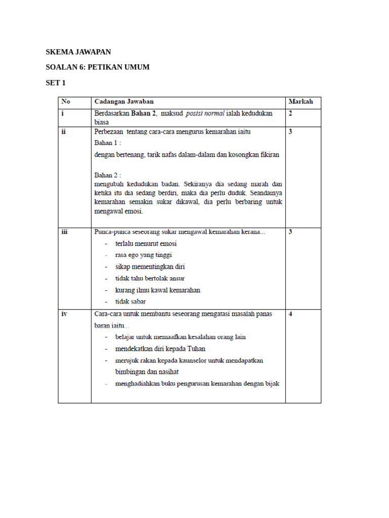 Skema Jawapan Pemahaman Petikan Modul BM T4 | PDF