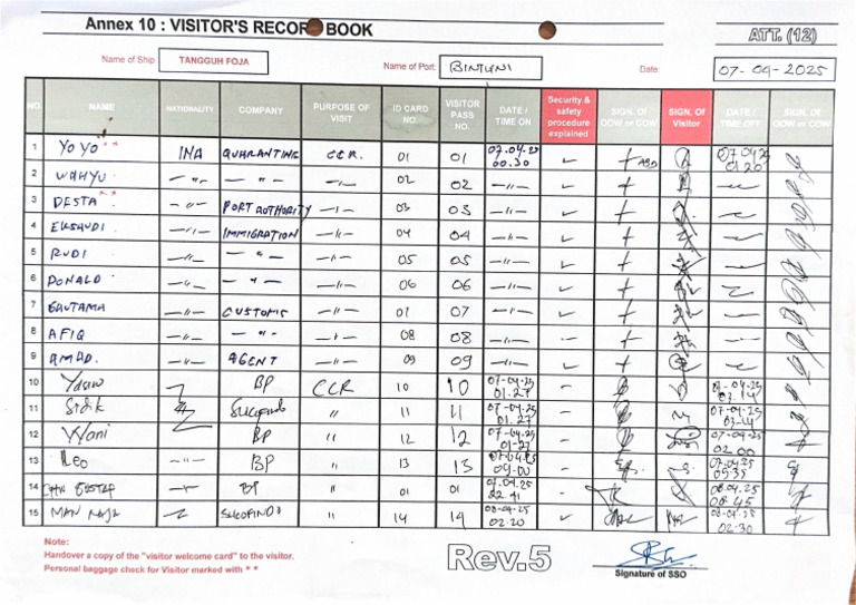 Visitor Record | PDF