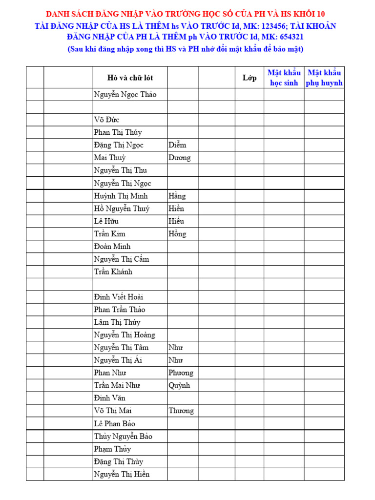 DS Dang Nhap THS Khoi 10 | PDF