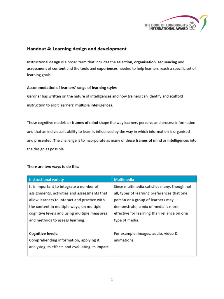 Handout 4 Learning Design and Development | PDF | Learning ...