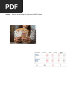 Jam Topics List | PDF | Social Networking Service | Android (Operating ...