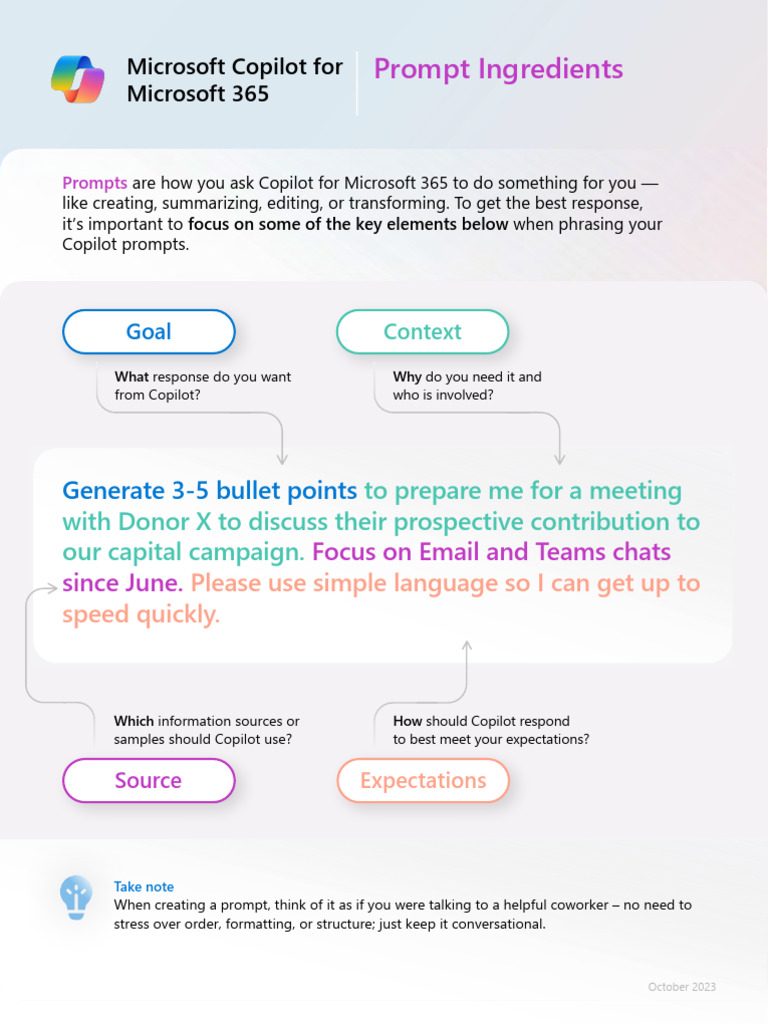 Microsoft 365 Copilot - Prompt Ingredients_Infographic | PDF