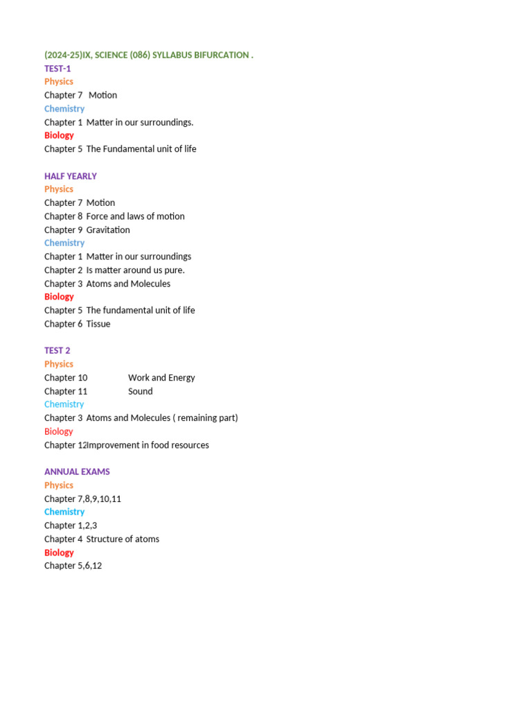 (2024-25), Ix, Science (086) Syllabus Bifurcation | PDF