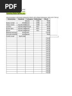 Template Kaluna Gratis | PDF