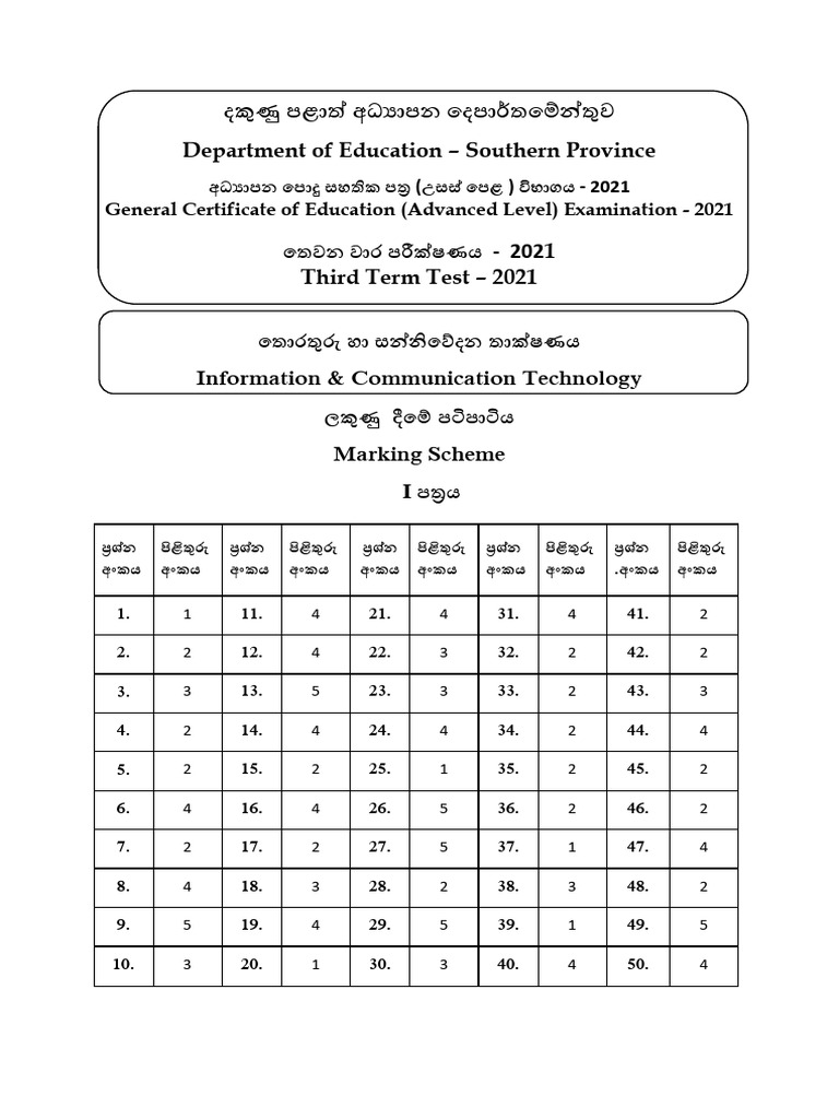 ICT Third Term Test Paper - Paper II - Marking Scheme | PDF