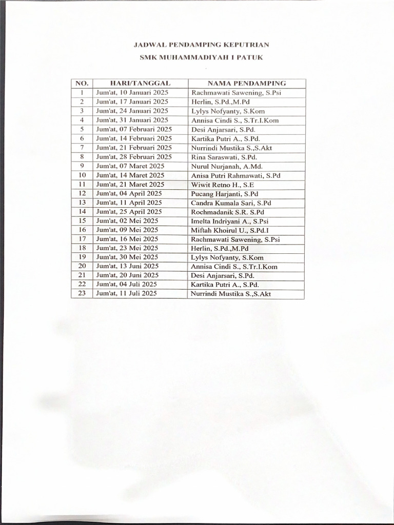 JADWAL PENDAMPING KEPUTRIAN (1) | PDF