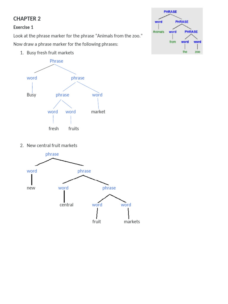 2024 - Exercises - Chapter 2 | PDF