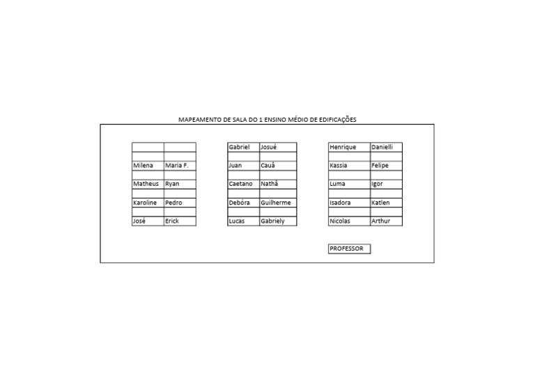 Mapa de Sala 1° Med | PDF