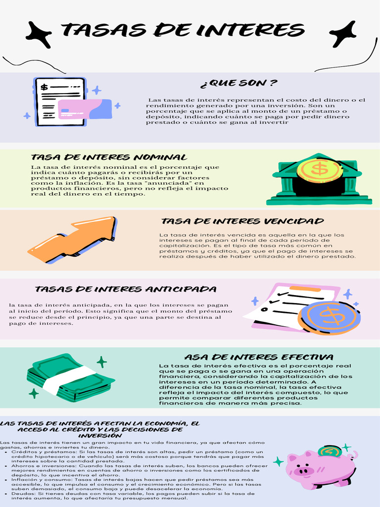 Infografia Finanzas Personales Ilustrado Colores Pastel | PDF | Interés ...