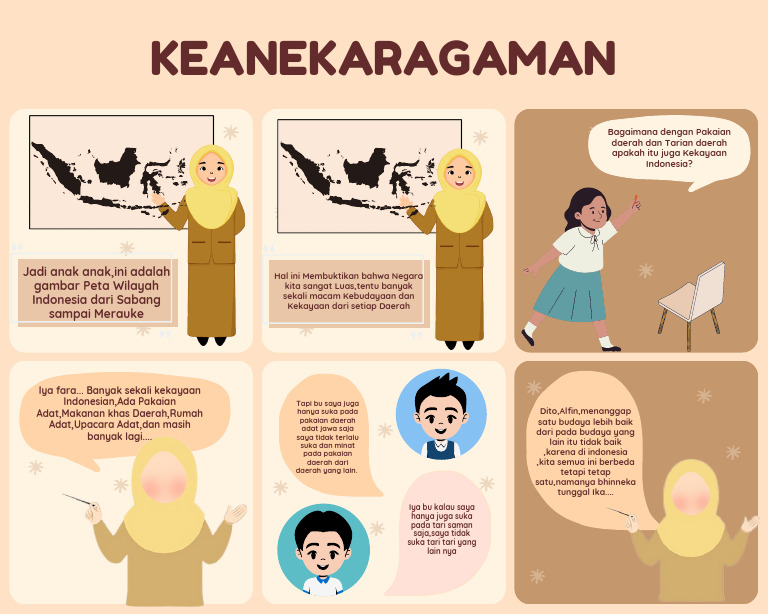 Komik Strip Pendidikan 6 Panel 3D Bergambar Cokelat - 20250131 - 121551 ...