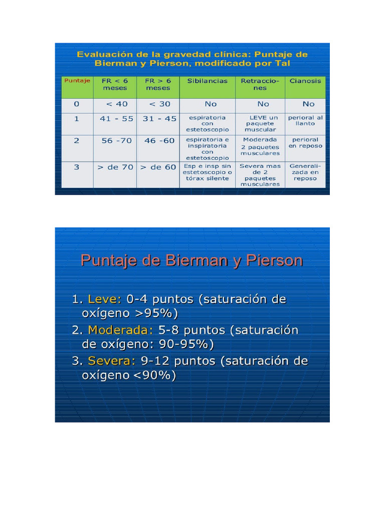 Evaluacion de Bearman y Person | PDF