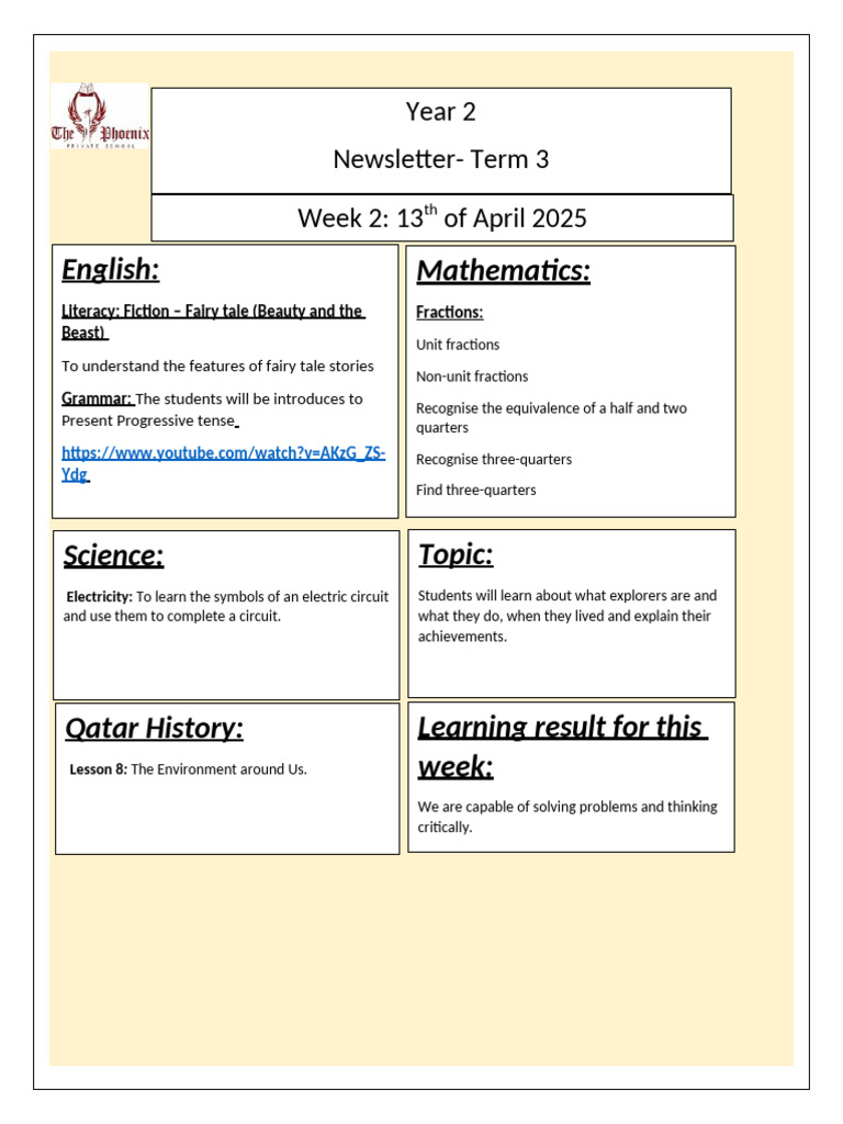 Week 2 Newsletter 13.4 | PDF | Education Theory | Human Communication