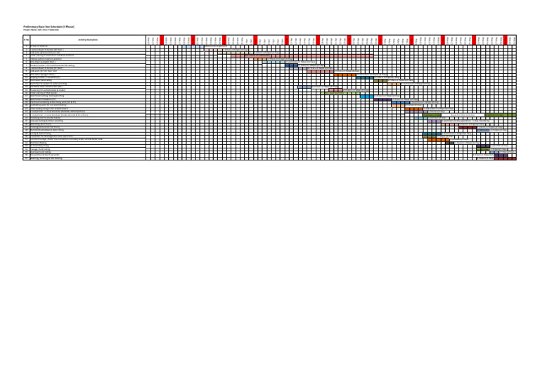 Preliminary Base Line Schedule (II Phase) Rev 01 | PDF | Wall | Materials