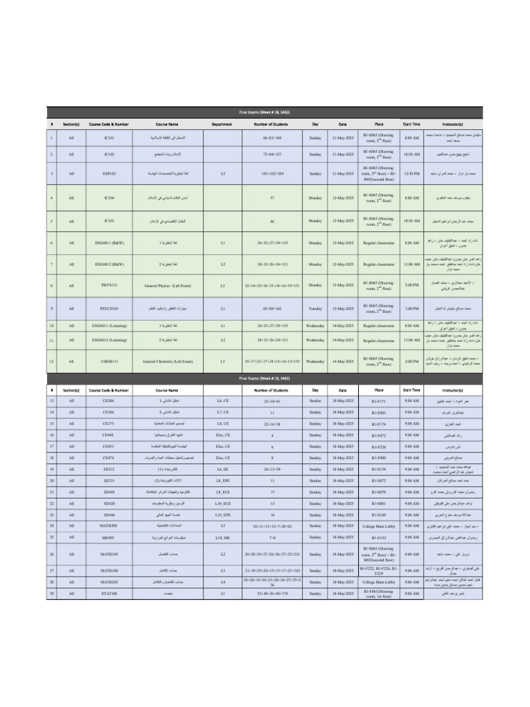 S462 Final Exam Detailed Schedule for Students R4 | PDF