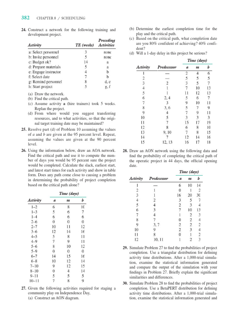 Project Management A Managerial Approach | PDF | Applied Mathematics