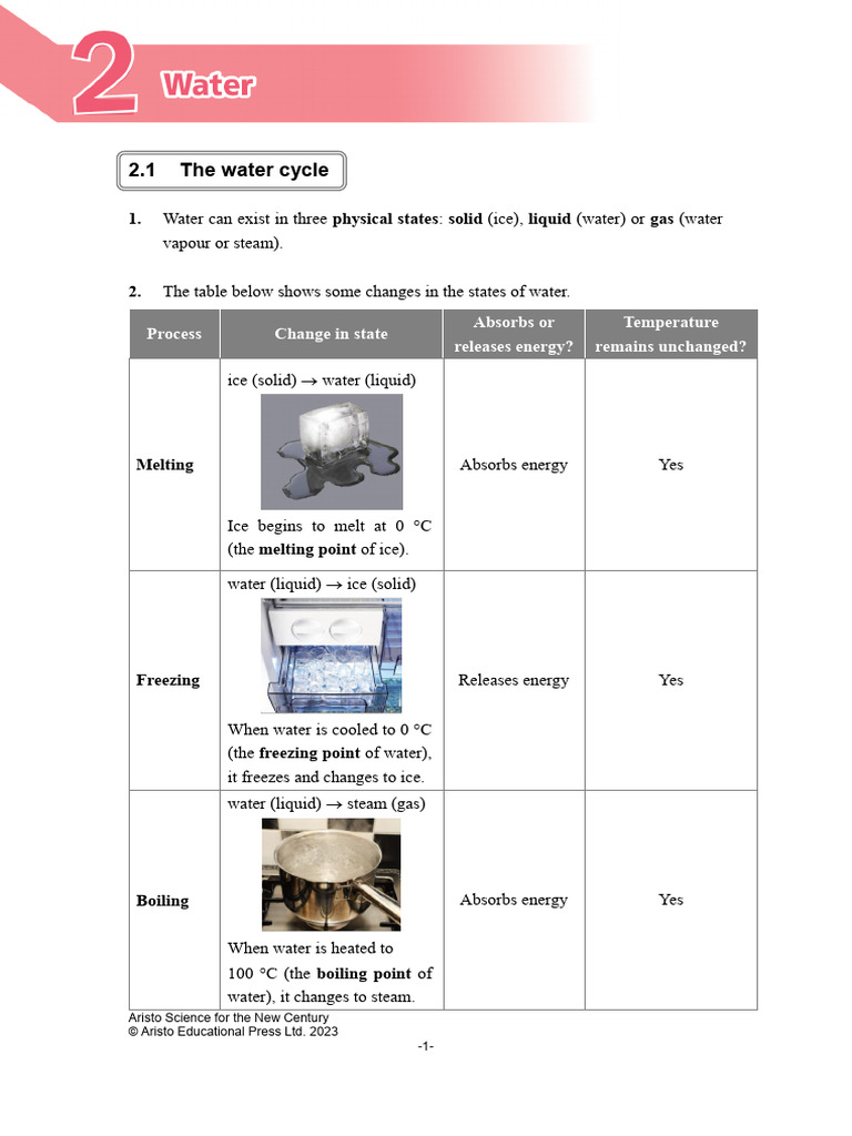 Understanding the Water Cycle and Purification | PDF | Water | Ice