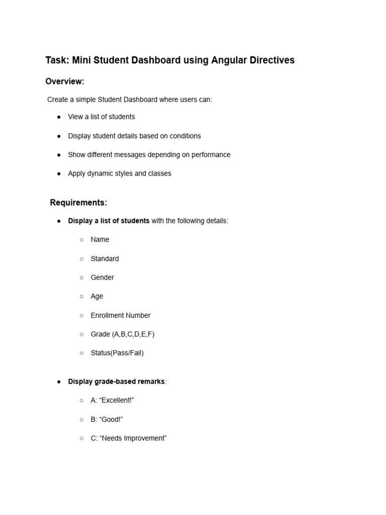 Angular Directives Task | PDF