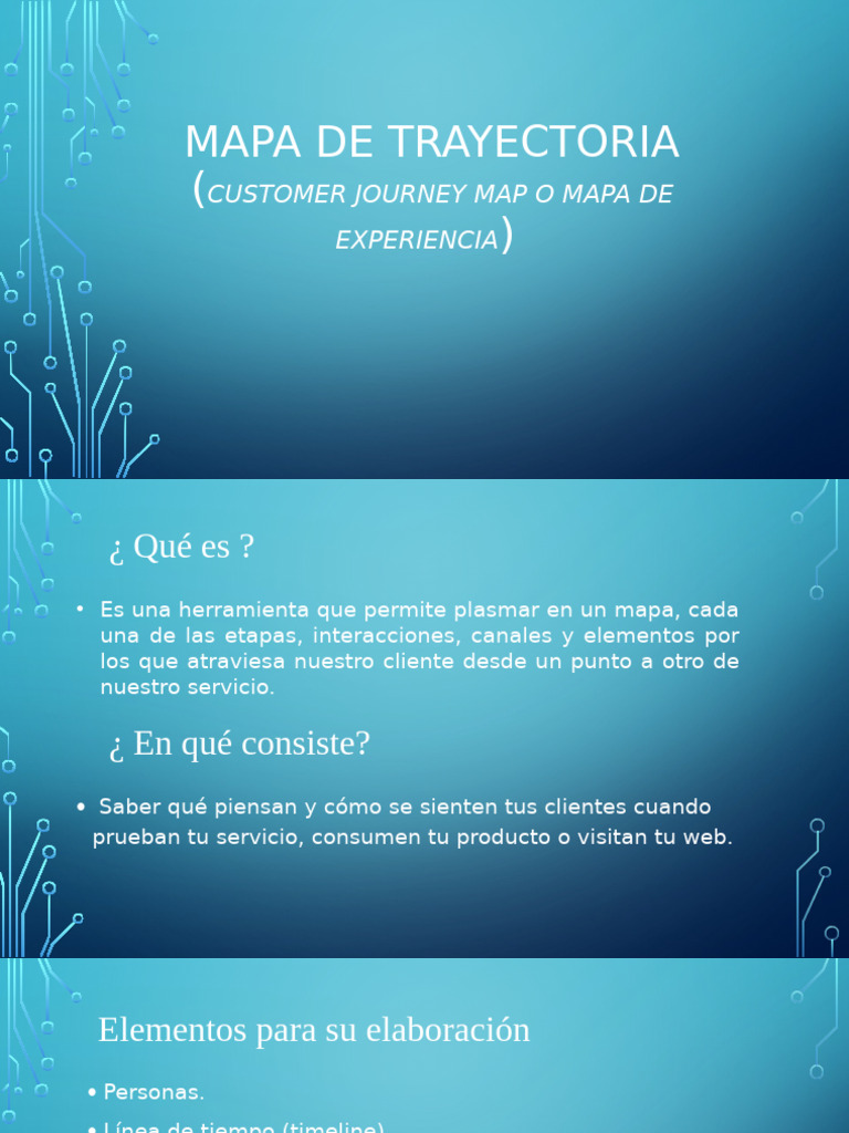 Mapa Trayectoria | PDF