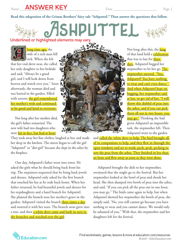 Ashputtel: A Grimm Fairy Tale Summary | PDF | Cinderella | Fairies
