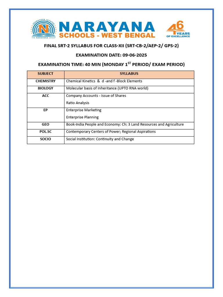 Final Srt-2 Syllabus For Class-Xii (09!06!25) Gps-2 | PDF