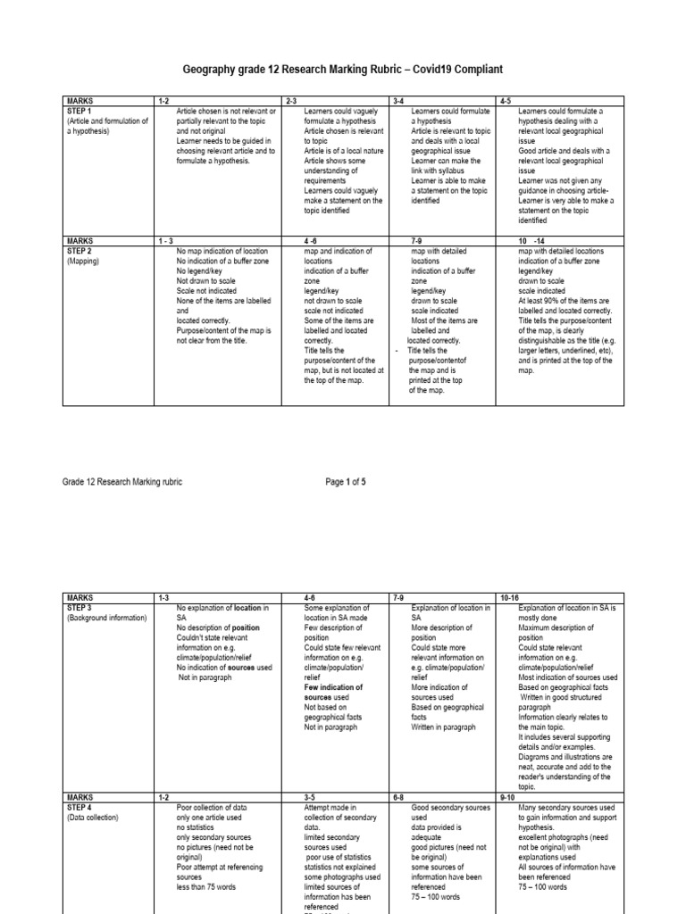 Grade 12 Geography Research Rubric | PDF | Map | Statistics